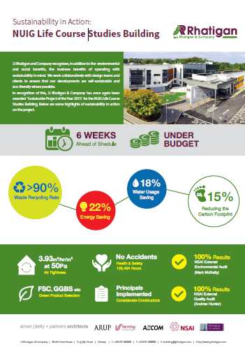 Sustainability in Action: NUIG Life Course Studies Building - JJ ...