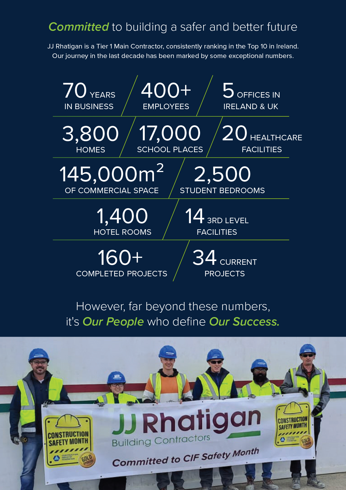 JJ Rhatigan: A Committed Approach to Critical Risk - JJ Rhatigan JJ ...